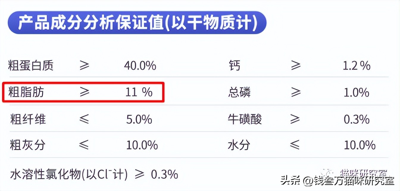 Authentic food grade factory, Jia Chuan F15 baking food, 12% fat ...