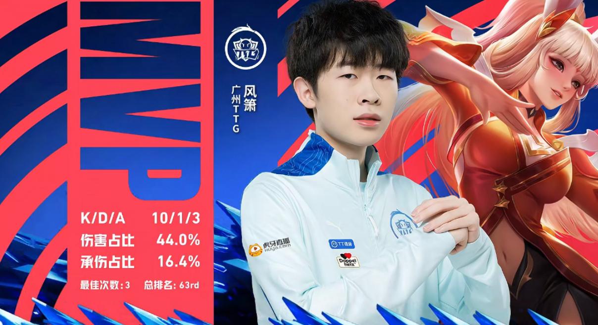 Pause for 20 hours, play for one minute, TTG defeated AG, Feng Xiao ...