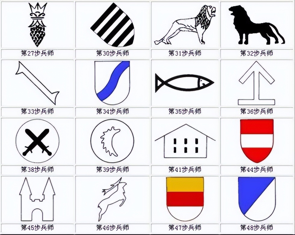 WWII German Army Corps and Division Logos - iMedia