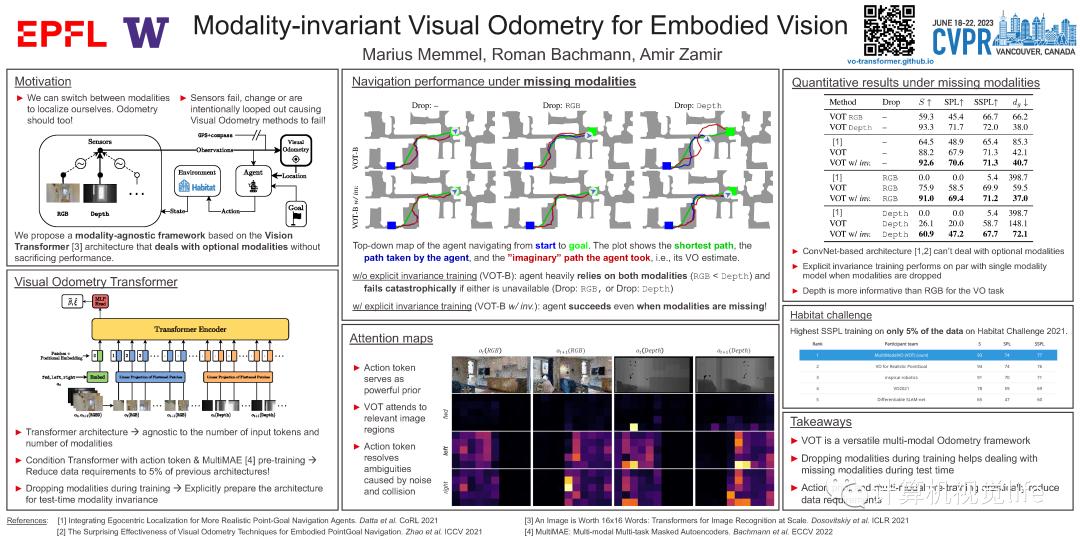 University of Washington and other open sources: Visual odometry with ...
