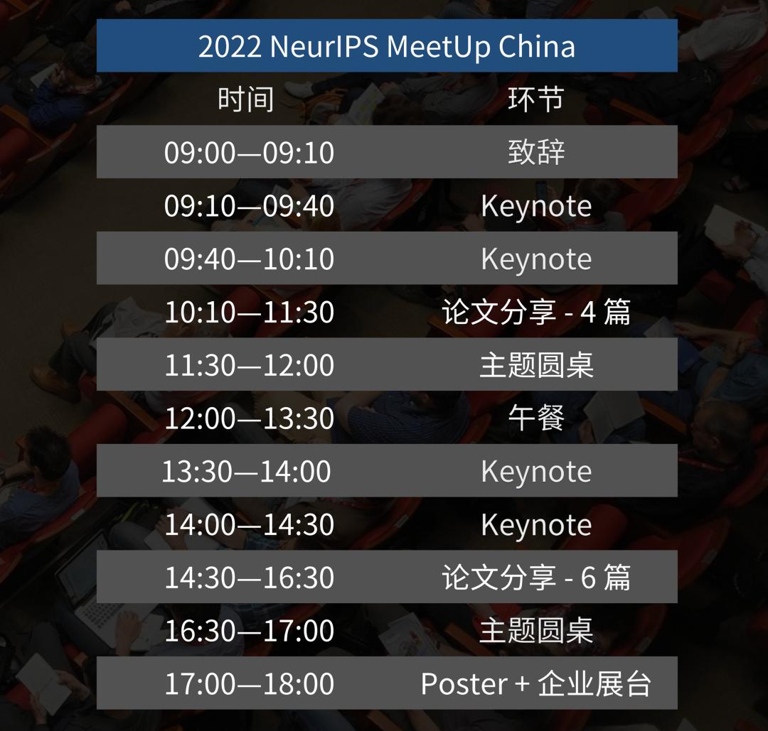 The 2022 NeurIPS China Meetup is launched, let's go to this offline ...