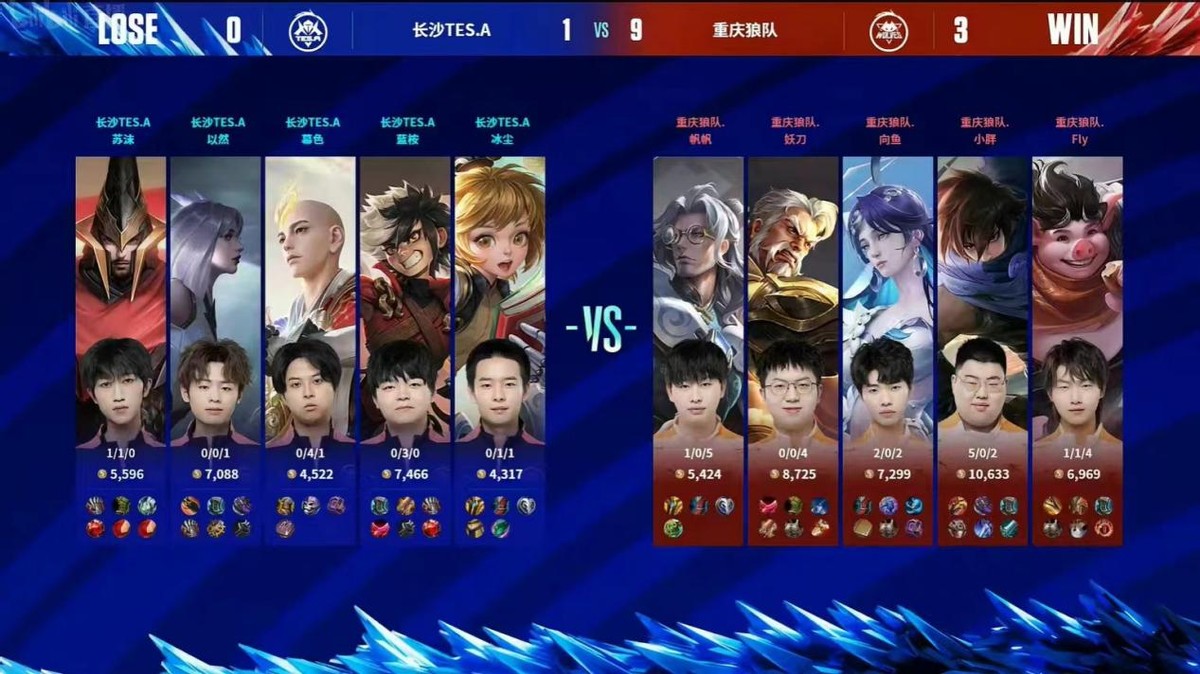 Wolves easily zeroed out the TES team and became the leader in the ...