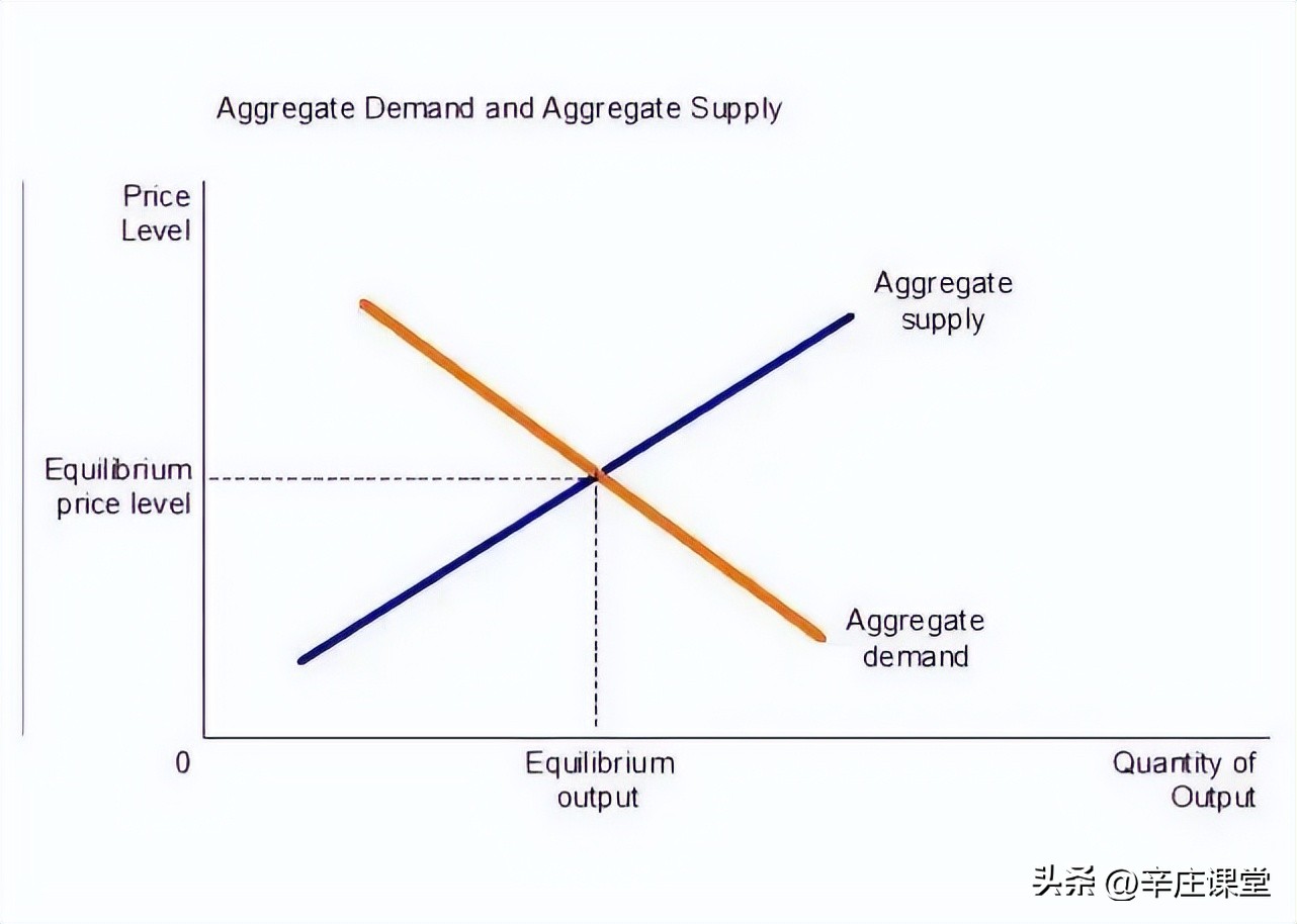 Xu Bo: The Consequences of the French Losing Their Entrepreneurial ...