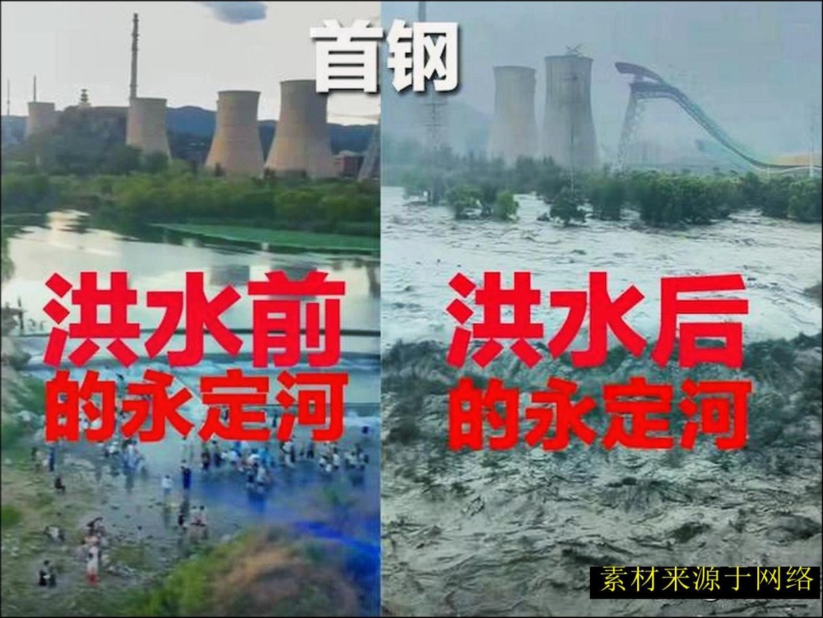 Floods every 5 years, 7 floods in Beijing, 10 diversions! Why was the ...