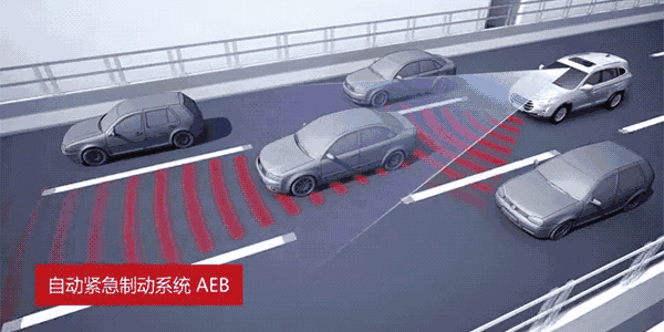 How does the ideal AEB achieve a counterattack? - iNEWS