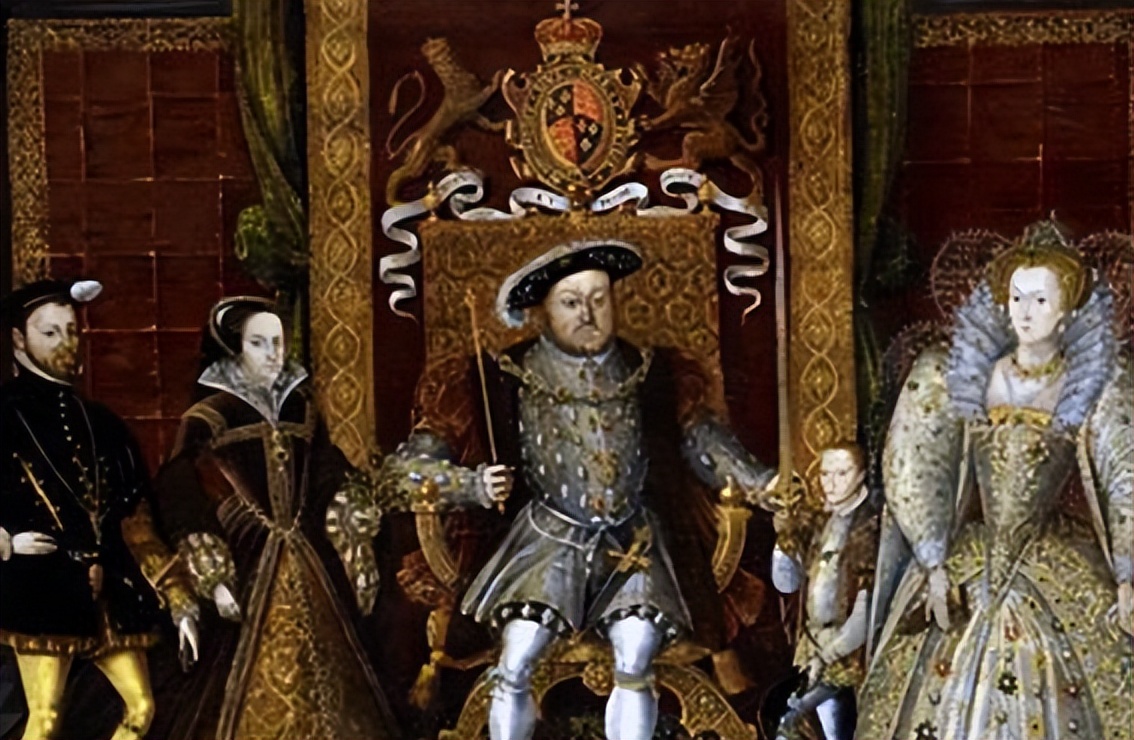 Henry VIII and the Establishment of the Church of England:The ...