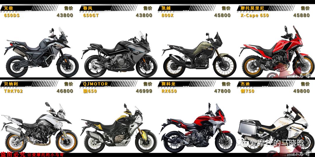 Want to take a motorcycle trip? Data comparison of 12 popular ...