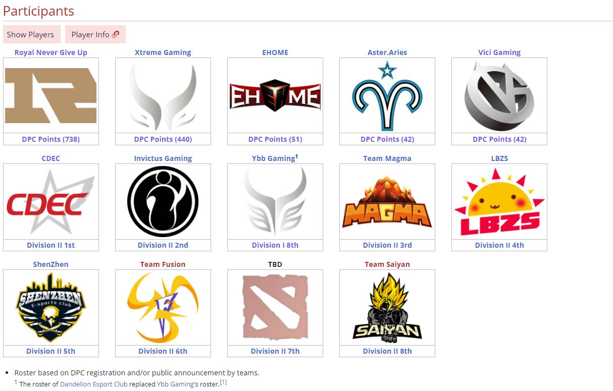 Dota2-Zard直播爆料：Chalice說Ghost如果能參賽的話就能拿名次 - 資訊咖