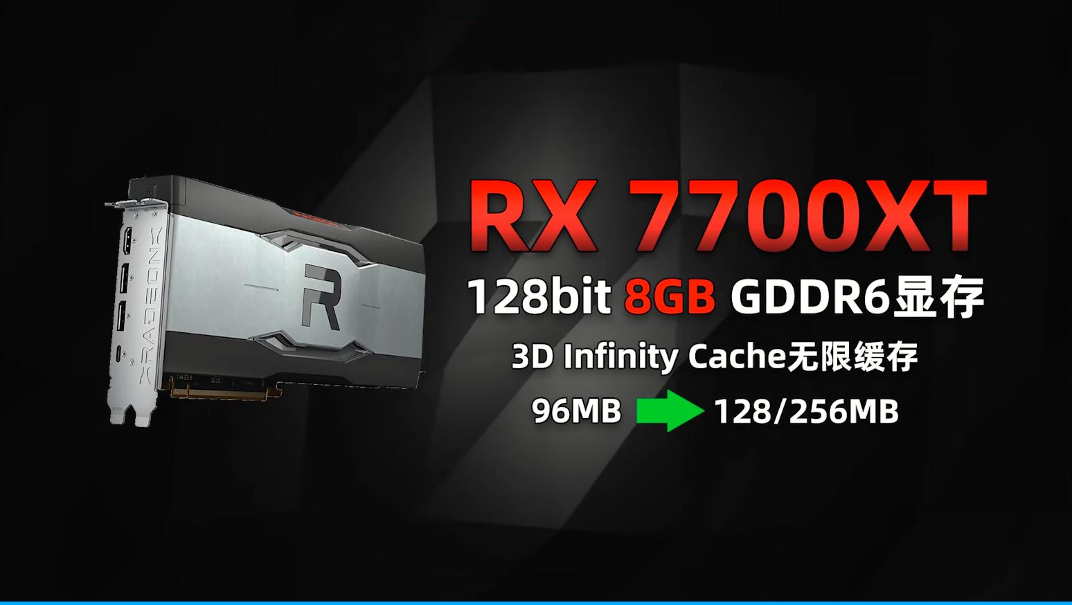 AMD's next-generation dessert RX 7700XT exposure: 8GB video memory 200W power consumption, but ...