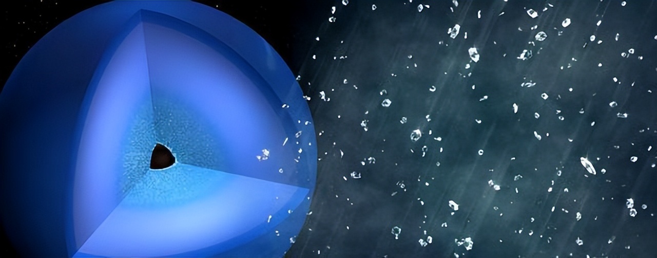 The cold abandoned son of the solar system-Neptune (Neptune) - iNEWS