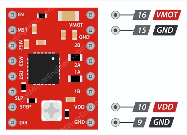Note-15. Use A4988 to control stepper motor - iNEWS