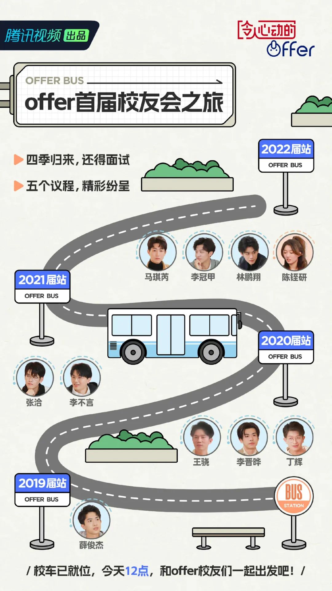 Just graduated from "Exciting Offer", TA received a new offer again - iNEWS