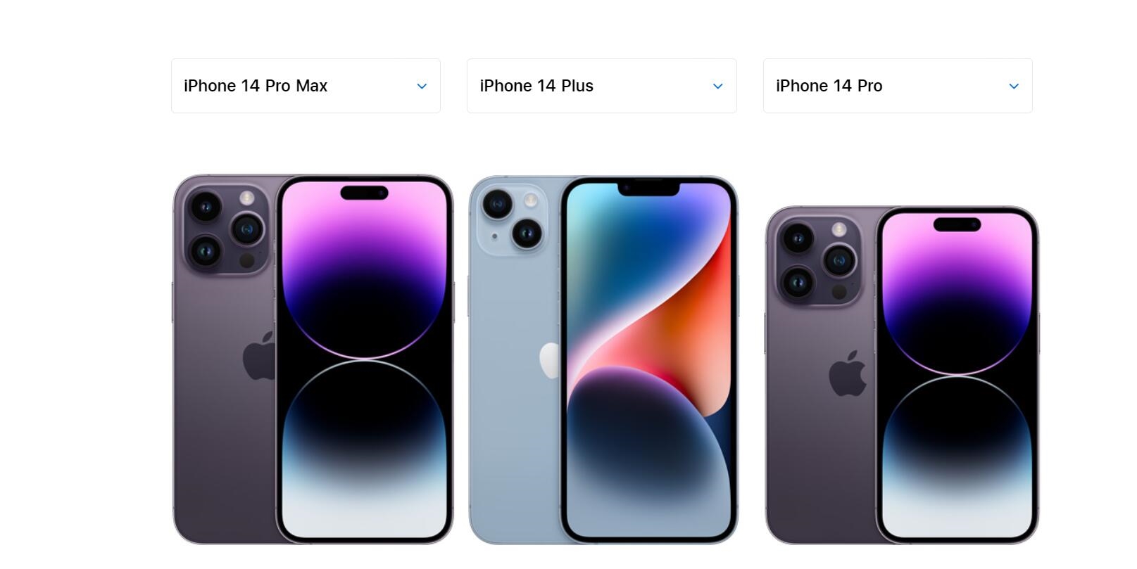 Video playback data comparison of 4 models of iPhone 14 series: Pro Max ...