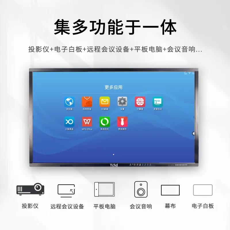 What is a conference all-in-one machine? look here! Everything you want ...