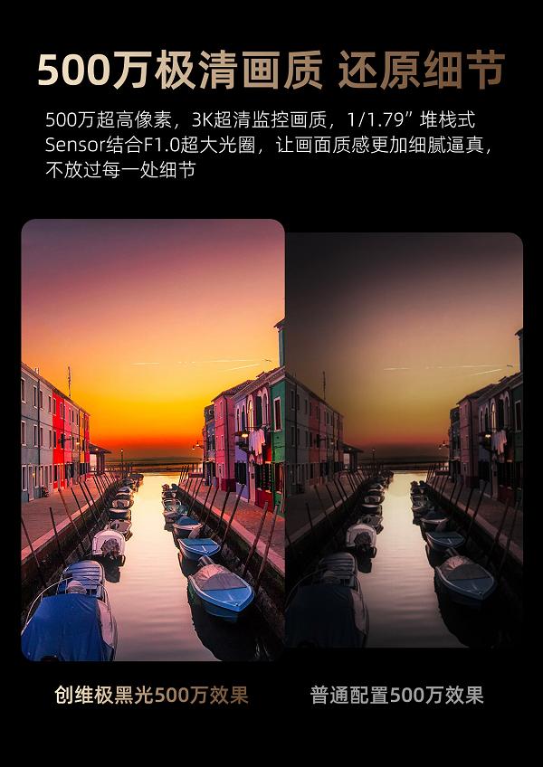 The industry's first extreme black light camera is on the market ...