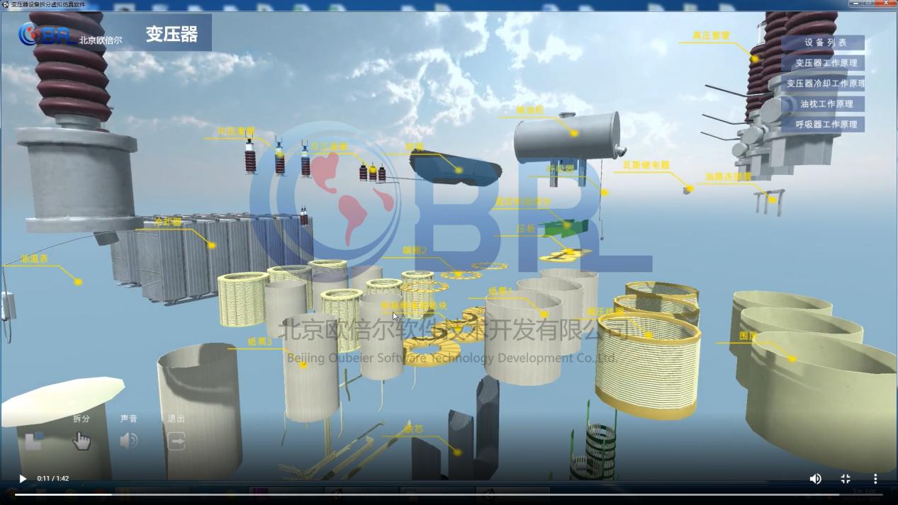 Electric Power Virtual Simulation: Injecting Innovation into the Energy ...