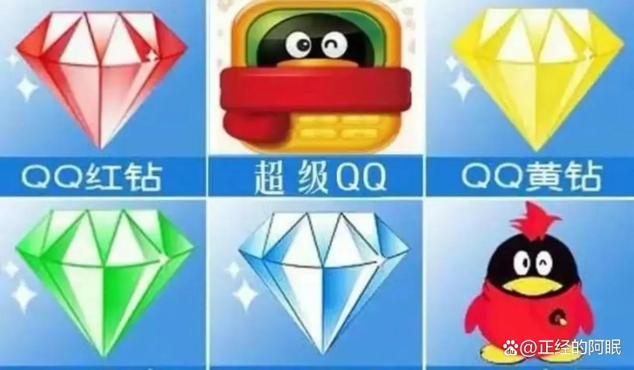 Ma Huateng was helpless: Why have you all given up on QQ levels ...