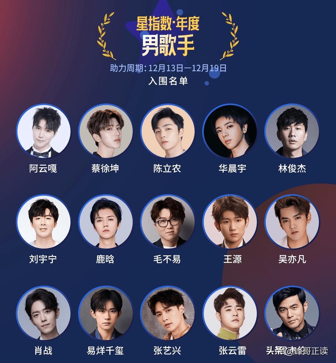 Laughing dead, without a single masterpiece, but being praised as the ...