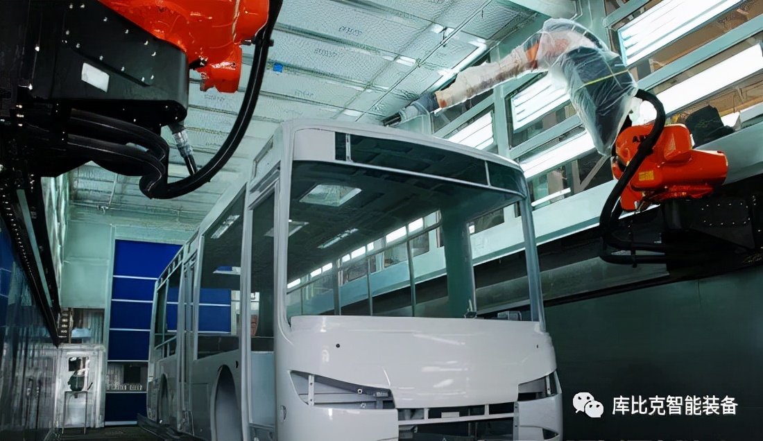 Automatic spraying robot system structure and spraying advantages - iNEWS