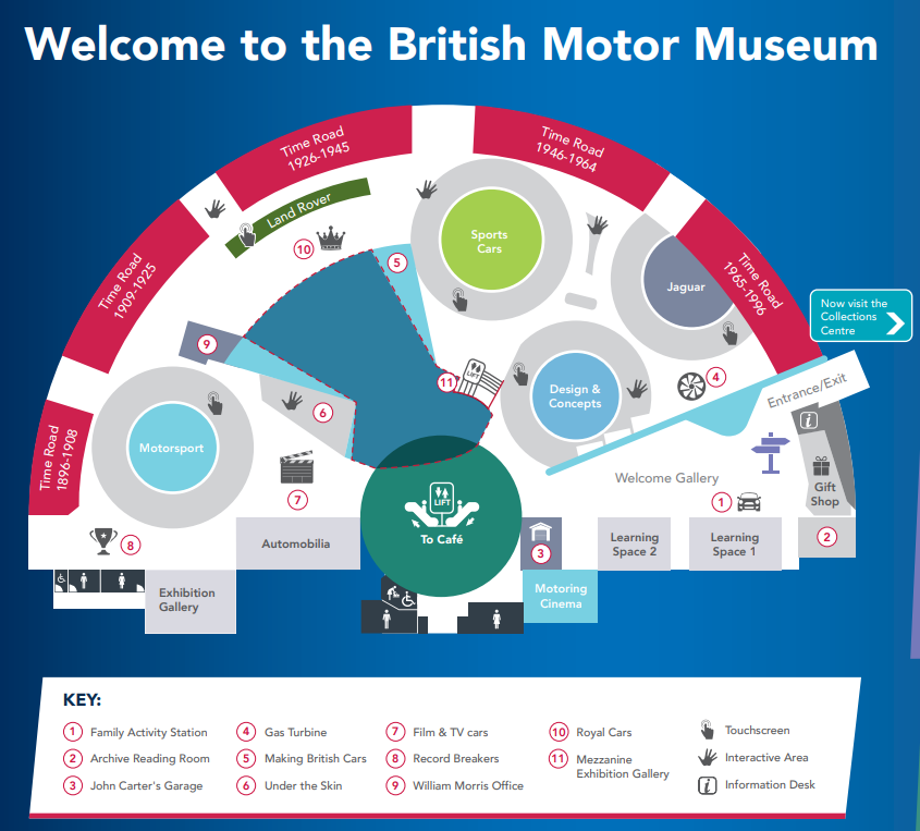 Wander the Motor Kingdom at the British Motor Museum and learn about ...