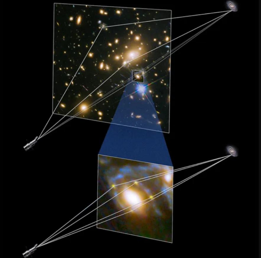 5 billion light-years from Earth, Hubble captures Einstein's cross!Can ...
