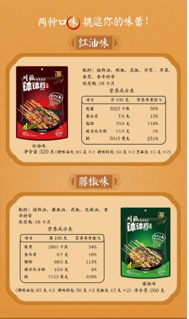 Jin Gong Bo Bo Chicken, the unique flavor is mouth-watering.Cool in ...