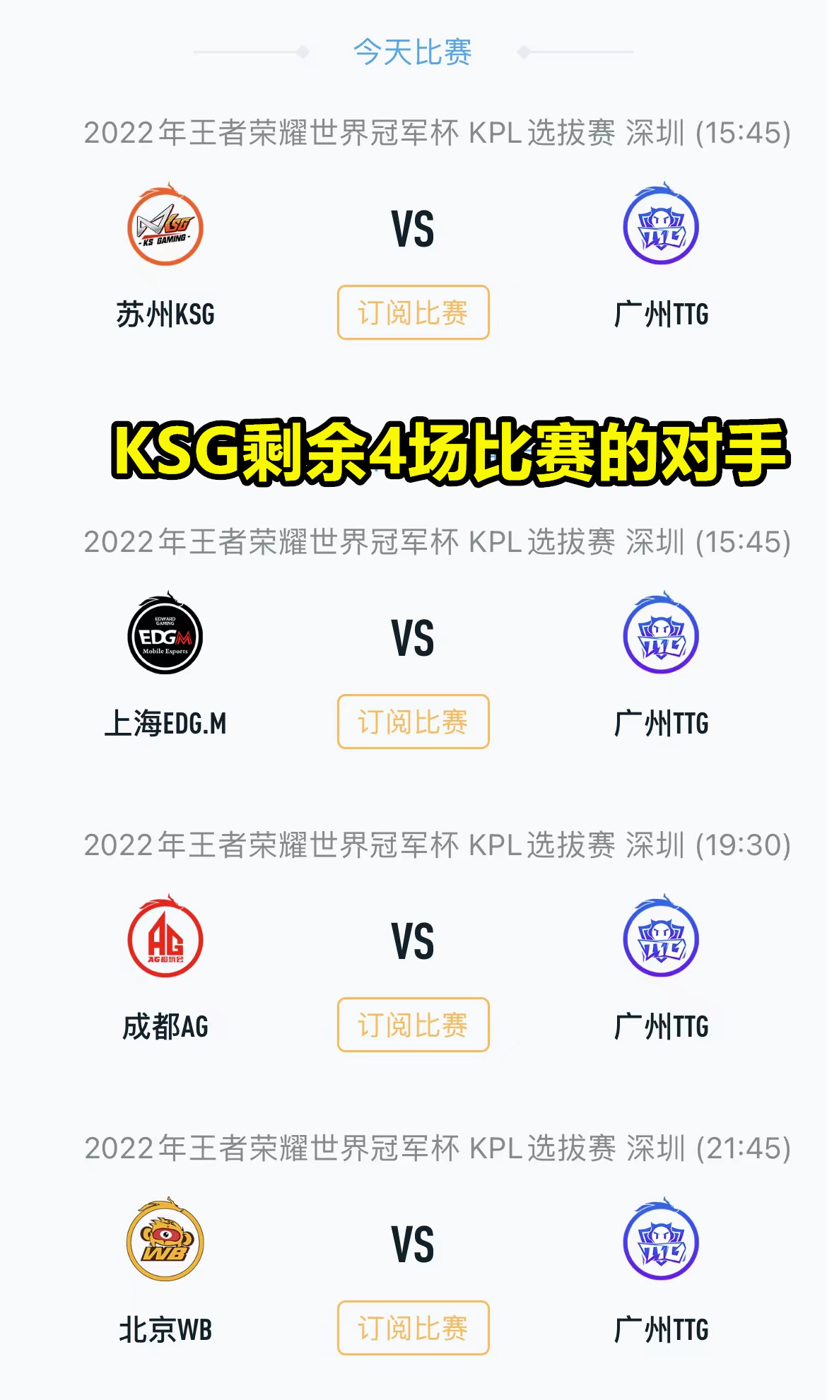 TTG 2 wins and 3 losses: On the surface, there is still a glimmer of ...