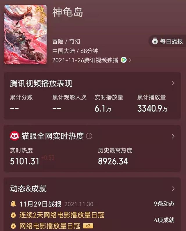 When he was young, he could play a beautiful boy, and when he was old ...