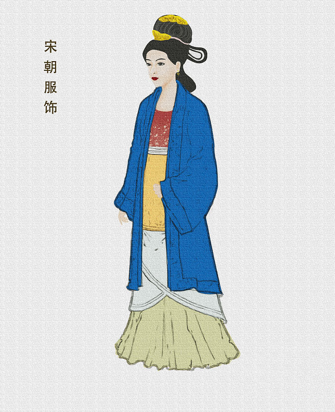 Talking about the aesthetics of clothing in the Song Dynasty, what ...