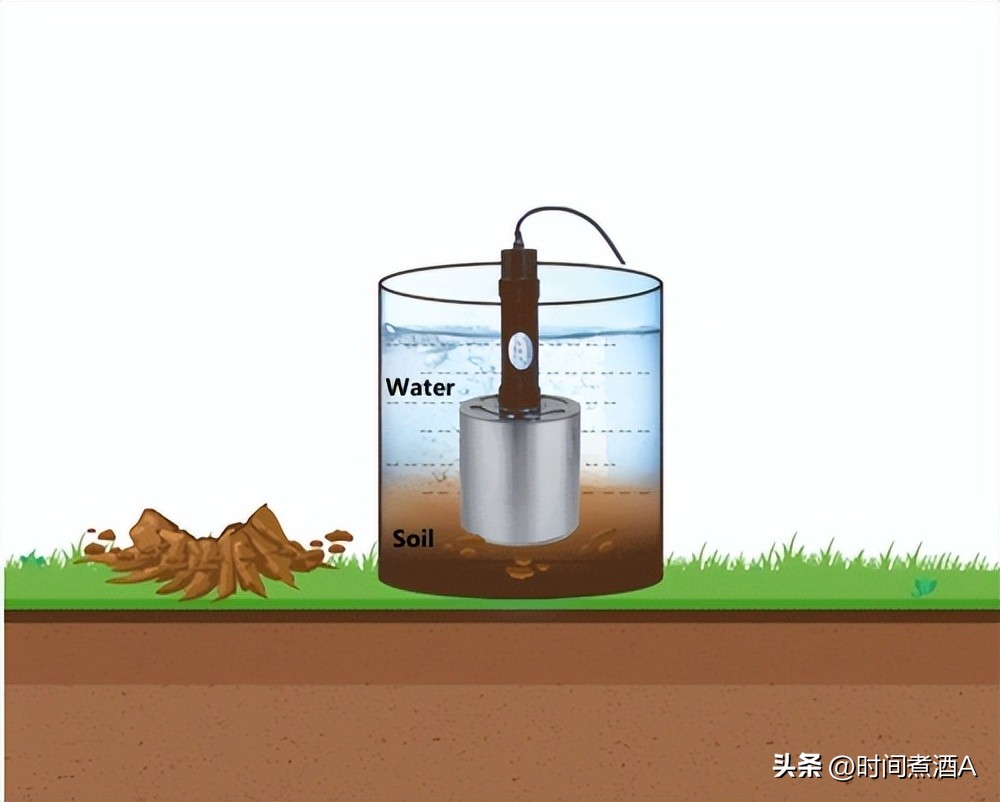 Small-scale changes in metal concentrations in soil leachate - iNEWS