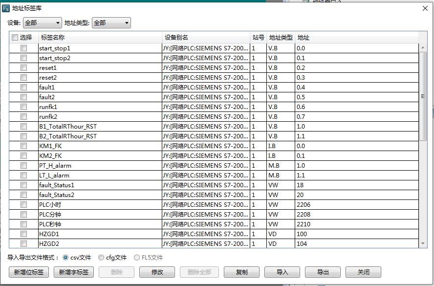 IoT touch screen usage - iNEWS
