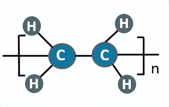 Polyolefin family PK! Comprehensive comparison of the characteristics ...