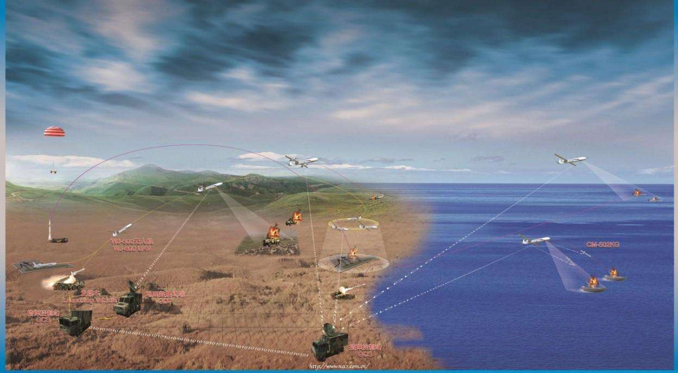 Once a conflict breaks out, why does the PLA take a pre-emptive strike ...