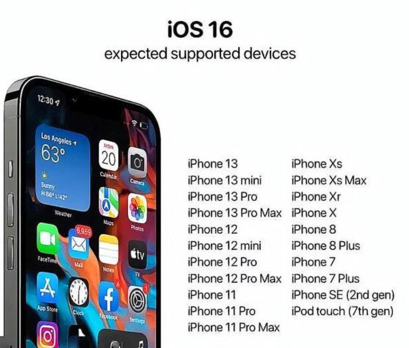 Apple officially announced WWDC, set for June 6, iOS 16 is coming - iNEWS