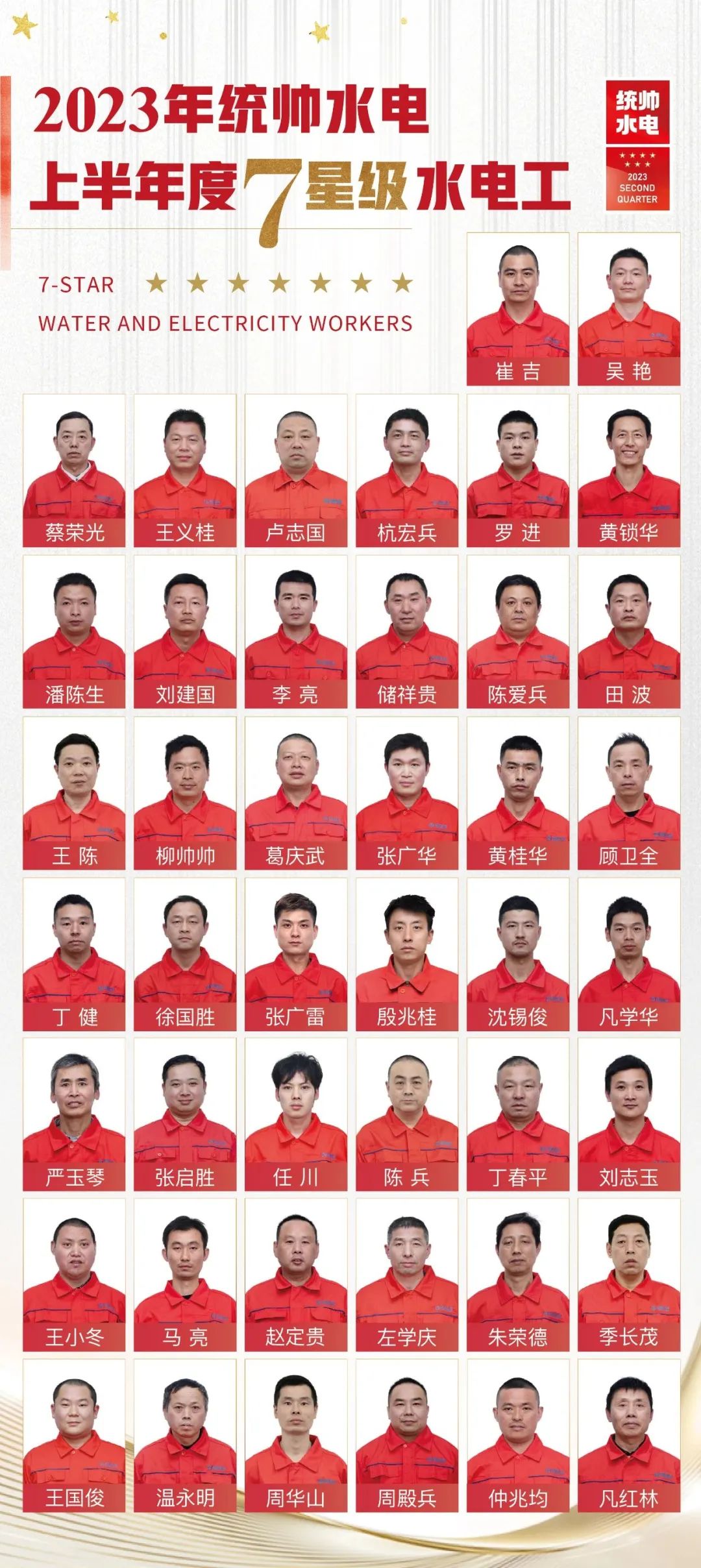 Commander Decoration's list of "Seven-Star Plumbers" for the first half ...