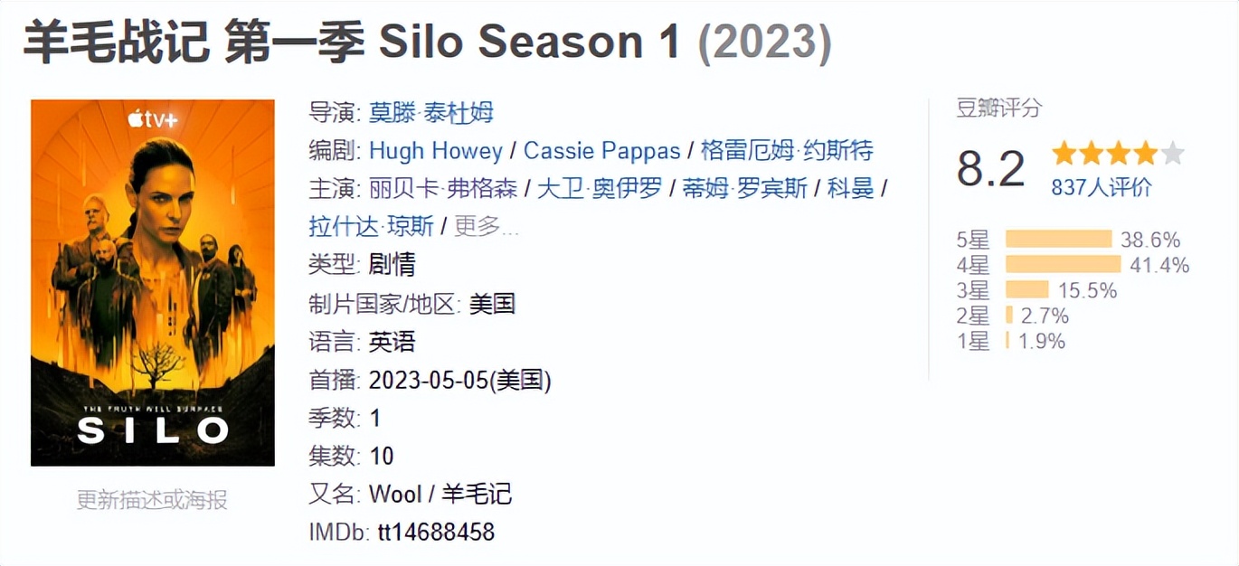 These days, sci-fi dramas are becoming more and more like reality - iNEWS