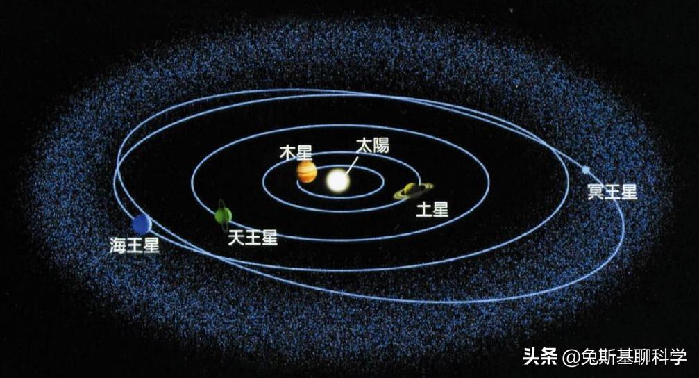 Why was Pluto kicked out of the nine planets?No Contrast No Harm, Pluto ...