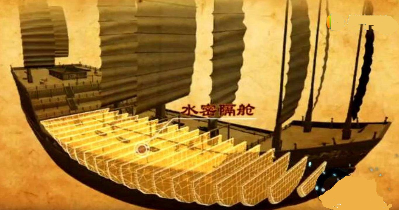 More than four great inventions: more than half of the inventions that ...