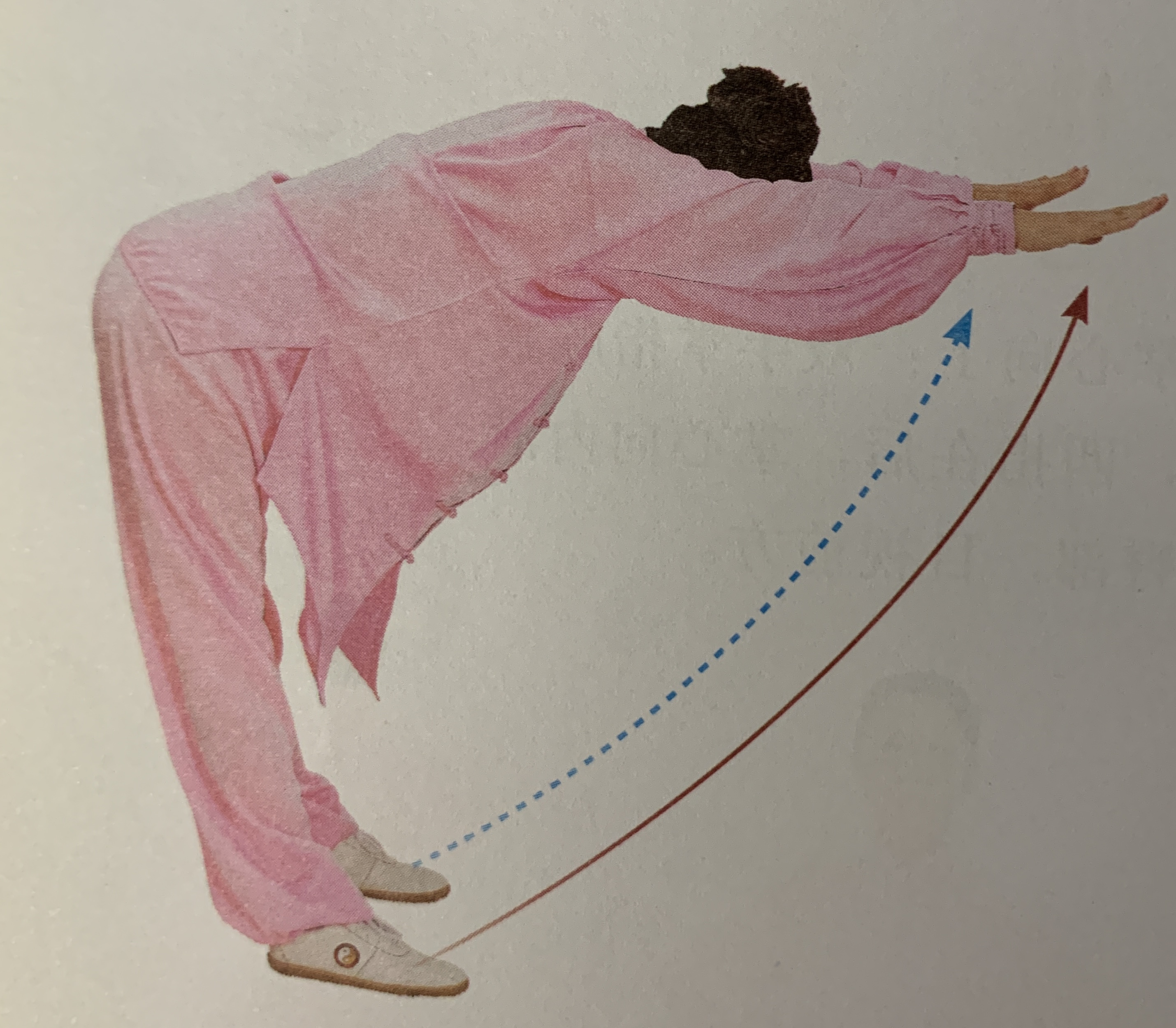 King Kong Gong and Baduanjin Study 6: A detailed study of the two kinds ...