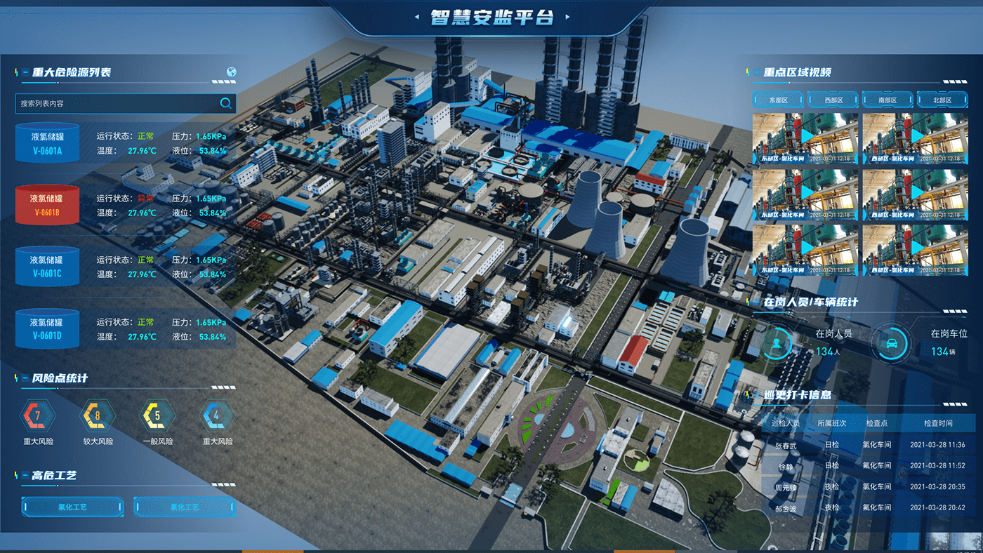 Smart factory b-side big screen ui design - iNEWS