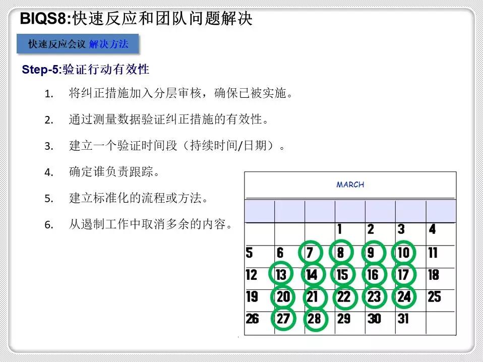 GM BIQS, a detailed interpretation of GM's supplier quality system - iNEWS