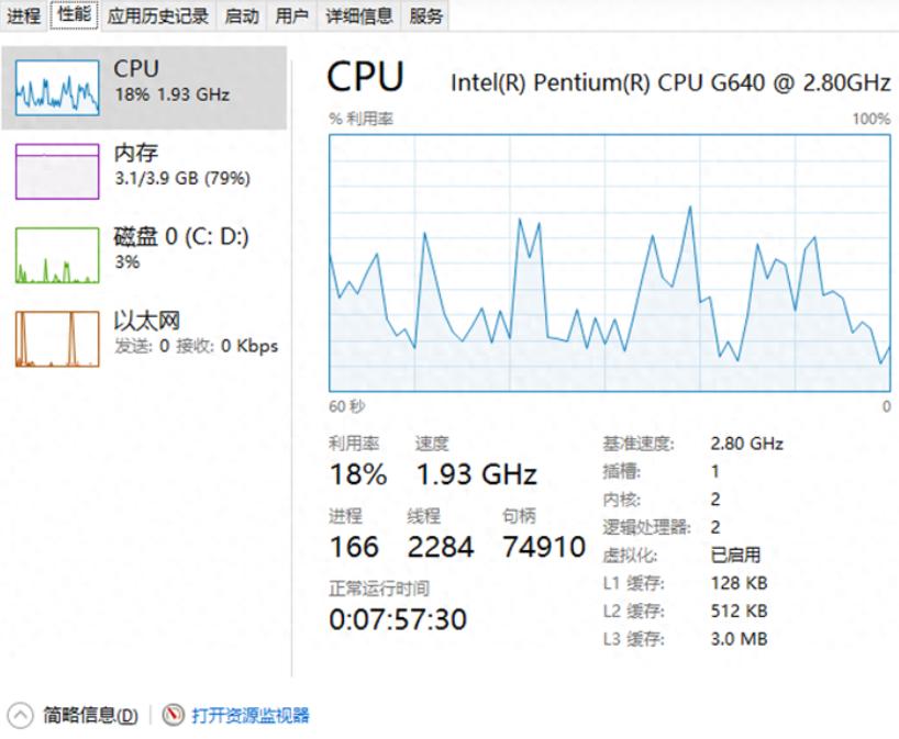 What are the consequences of high CPU usage? How do we solve this ...