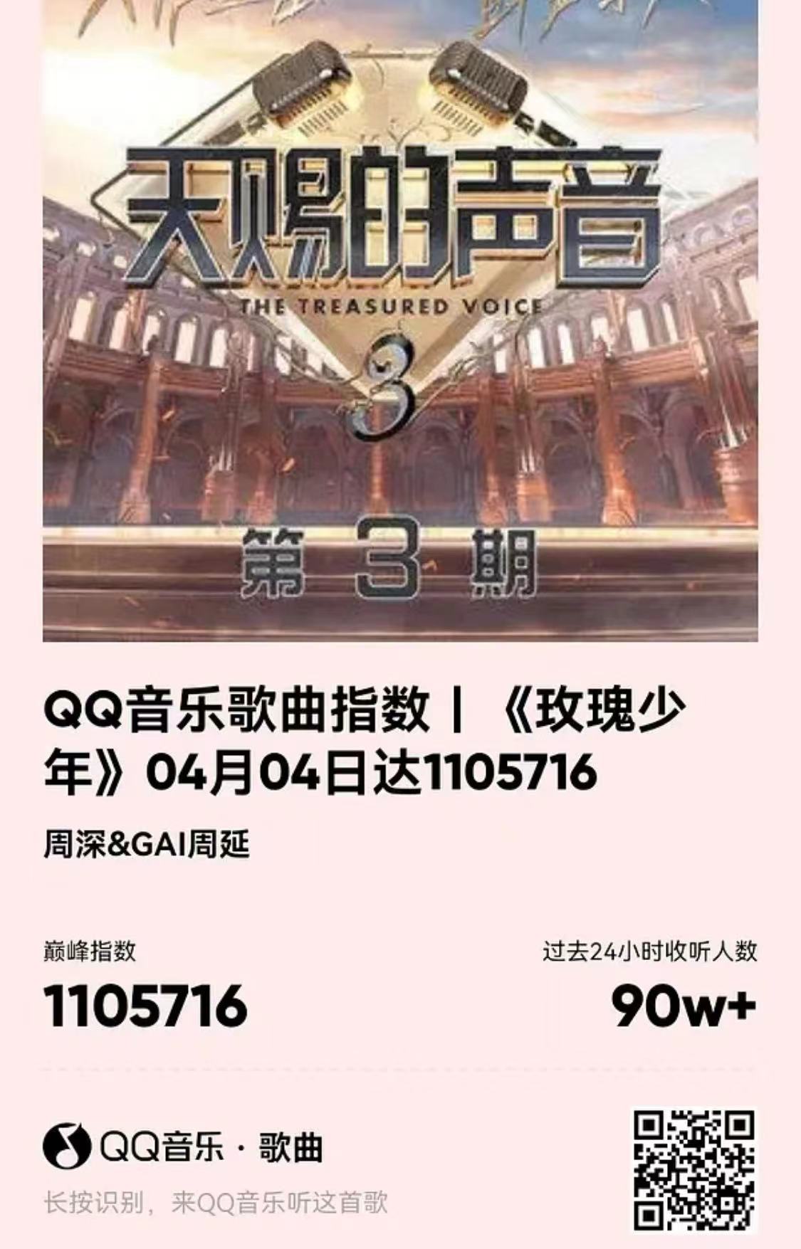 "The Voice of God" is very popular, Zhou Shen Gai "Rose Boy" broadens ...