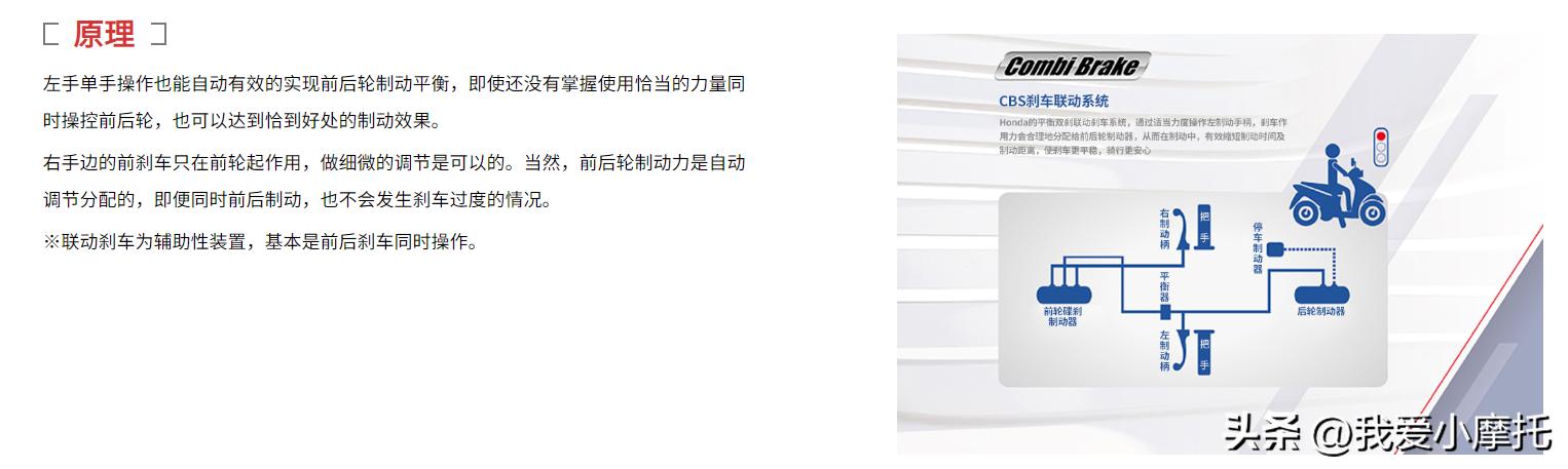 What the hell is motorcycle CBS?What is the use? - iMedia