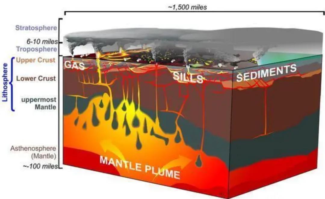 Can a large-scale power plant be built in the huge geothermal field in ...