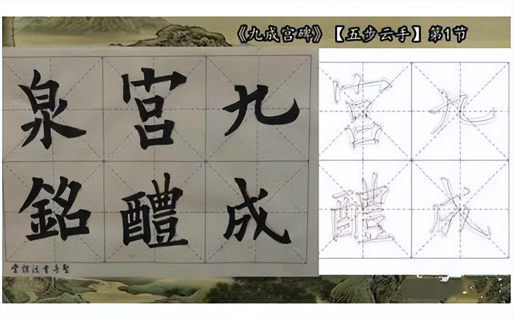 "Calligraphy Questions Collection" 1226. Is it better to have a writing ...