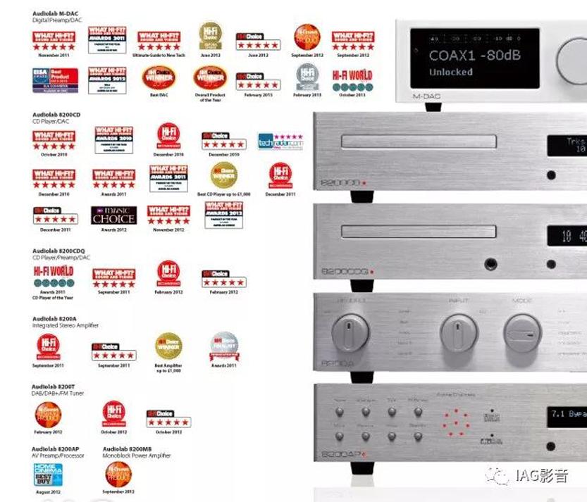 UK audiolab (Aoli) 8300MB true balance mono power amplifier - iNEWS