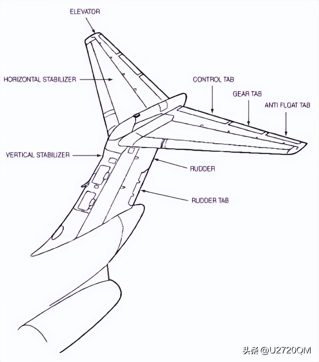 一顆斷掉的螺母葬送了88條人命：阿拉斯加航空AS261空難 - 資訊咖