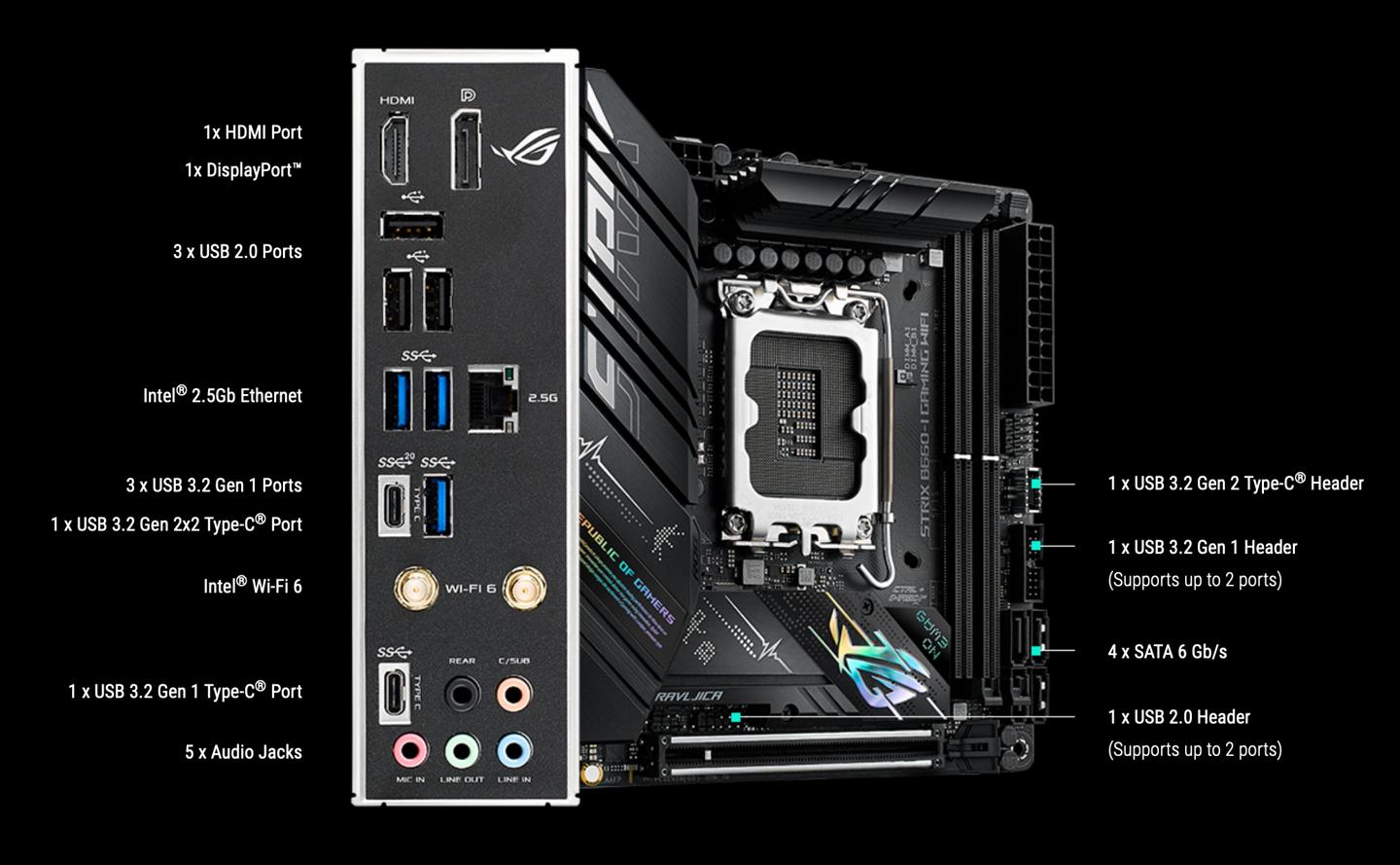 ROG releases STRIX B660I motherboard: supports 12th generation Core ...