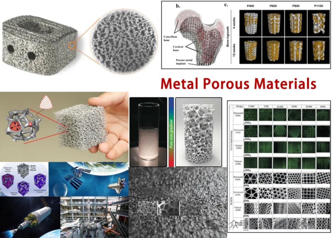3D printing porous copper parts for spacecraft, establishing the ...
